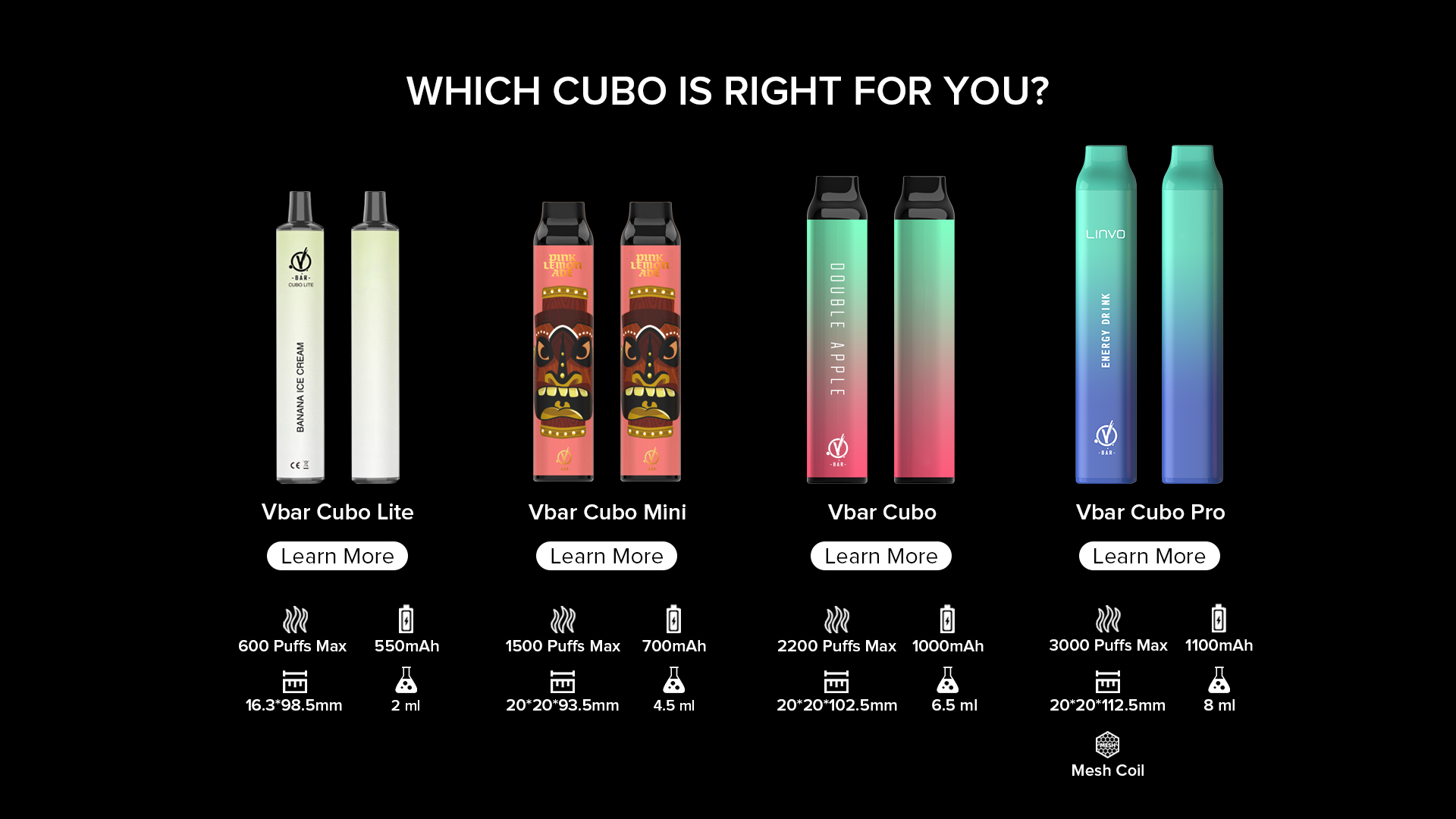 Linvo Vbar Cubo Pro Disposable Pod Device - Bigger Vapor, Bigger ...